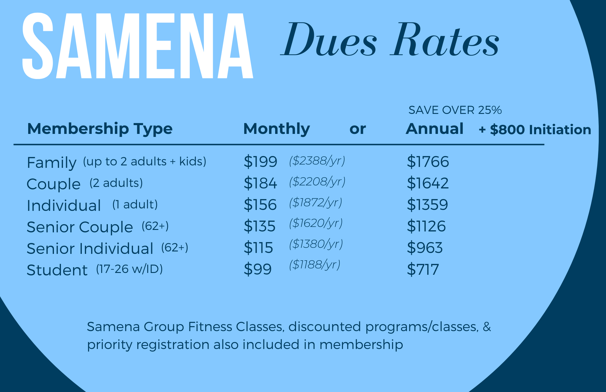Swim Club and Gym Membership - Samena
